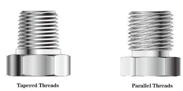 Guide to Stainless Steel Pipe Fittings: NPT vs BSP vs Flanged ...